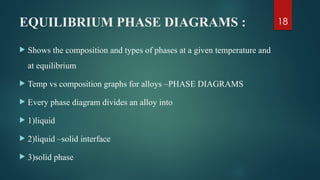 ALLOYS IN PROSTHODONTICS.pptx ALLOYS USED | PPTX