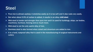 Alloys Of Metals And Their Composition.pptx