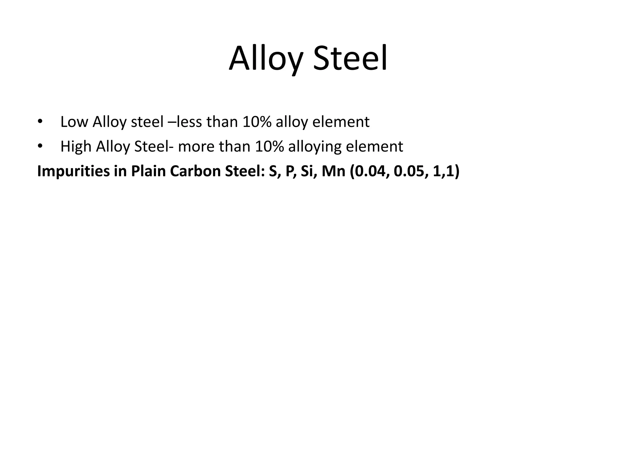 aLLOY STEEL 15 for name 205.pptx