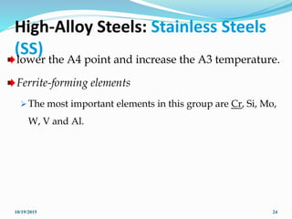 Alloy steel (msm) | PPTX
