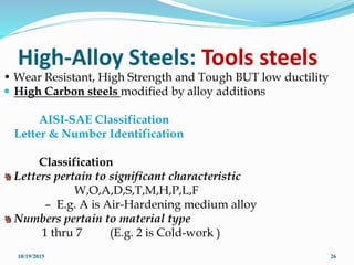 Alloy steel (msm) | PPTX