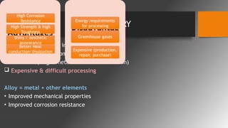 Alloy Theory & Microstructural Development.pptx