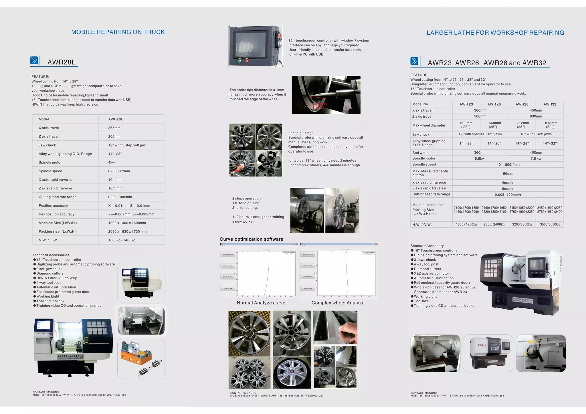 alloy wheel cnc machine | PDF