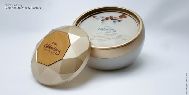 Lokusdesign Credentials: Packaging Design | PPT