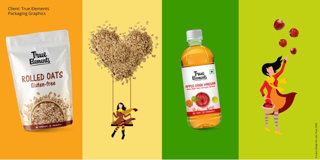 Lokusdesign Credentials: Packaging Design | PPT