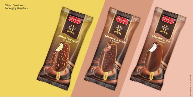 Lokusdesign Credentials: Packaging Design | PPT