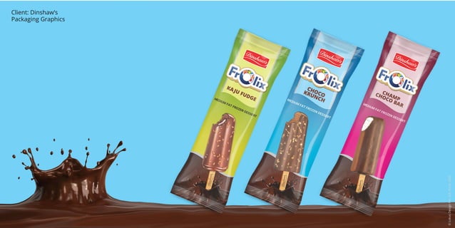 Lokusdesign Credentials: Packaging Design | PPT