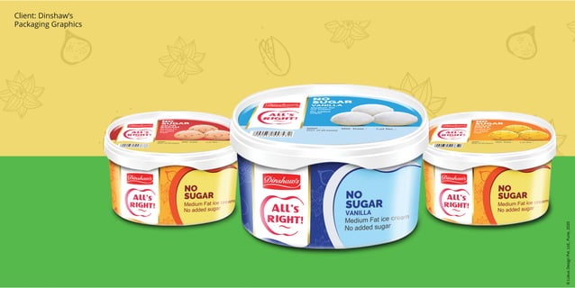 Lokusdesign Credentials: Packaging Design | PPT