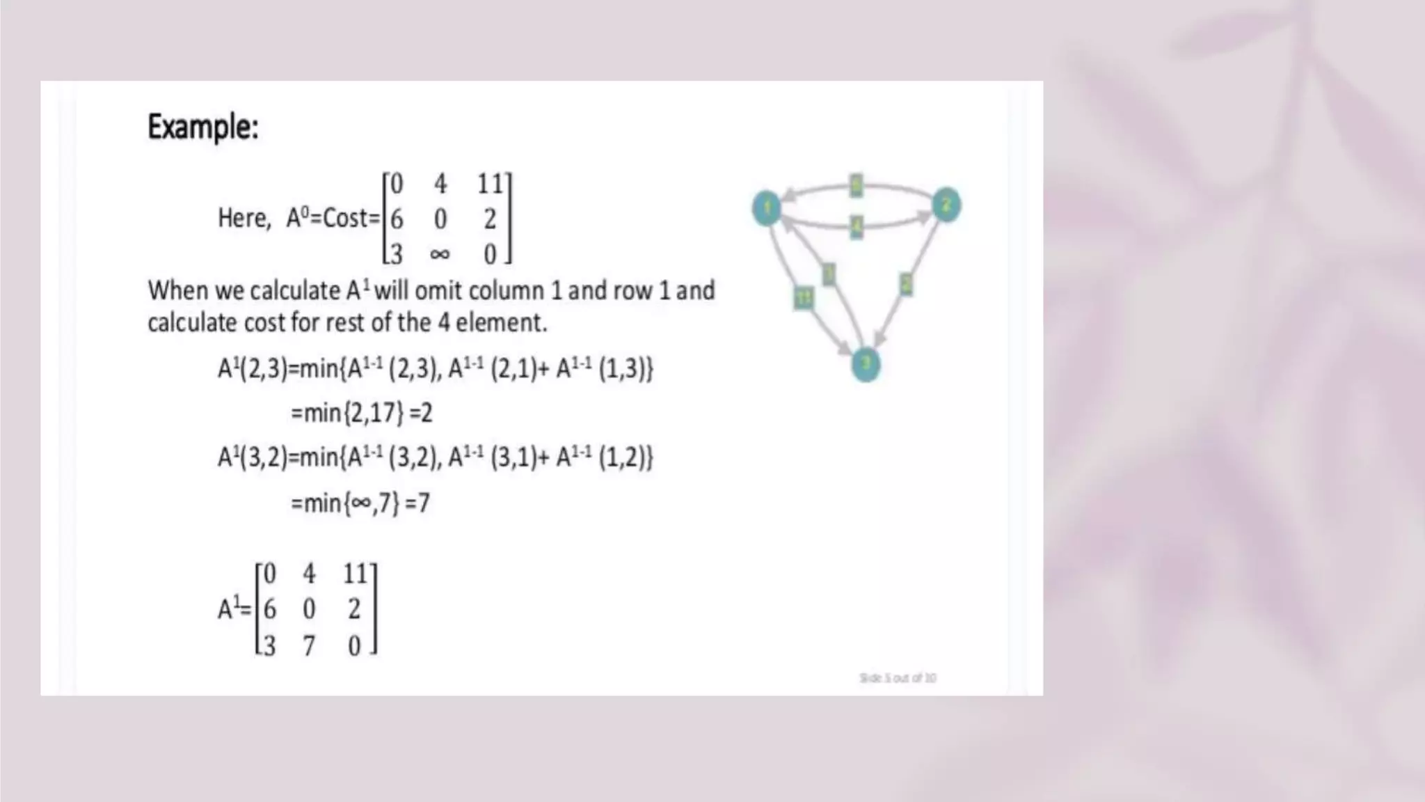 Allpair shortest path problem | PPT