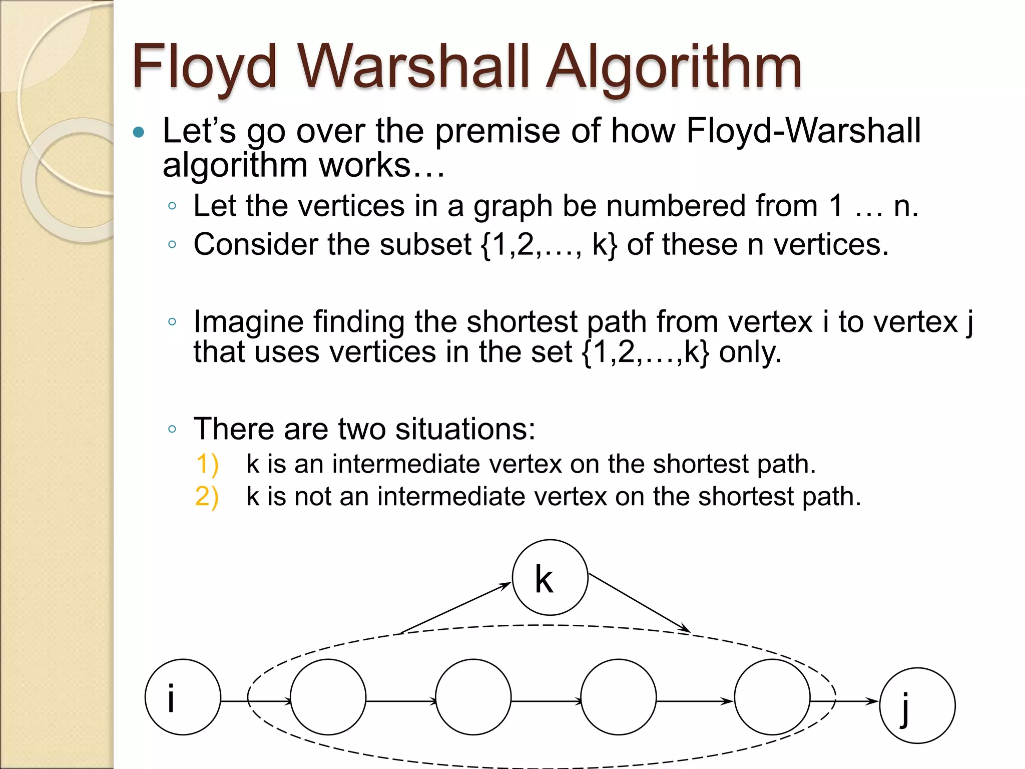 All Pair shortest Path.pptx
