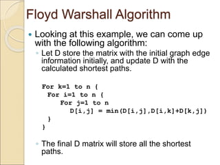All Pair shortest Path.pptx