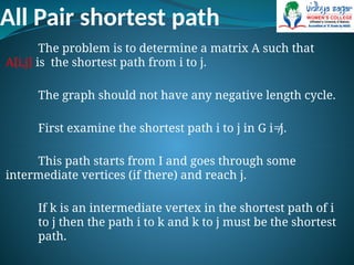 All pair shortest path.pptx for design a | PPTX