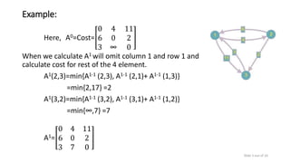 All pair shortest path | PPTX