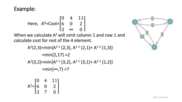 All pair shortest path | PPTX | Science