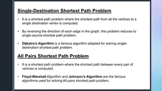 All pair shortest path by Sania Nisar | PPTX