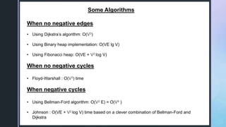 All pair shortest path by Sania Nisar | PPTX