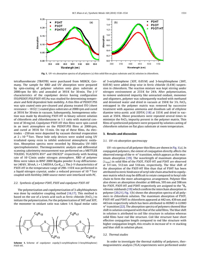 Charge Transport in organic semiconductors