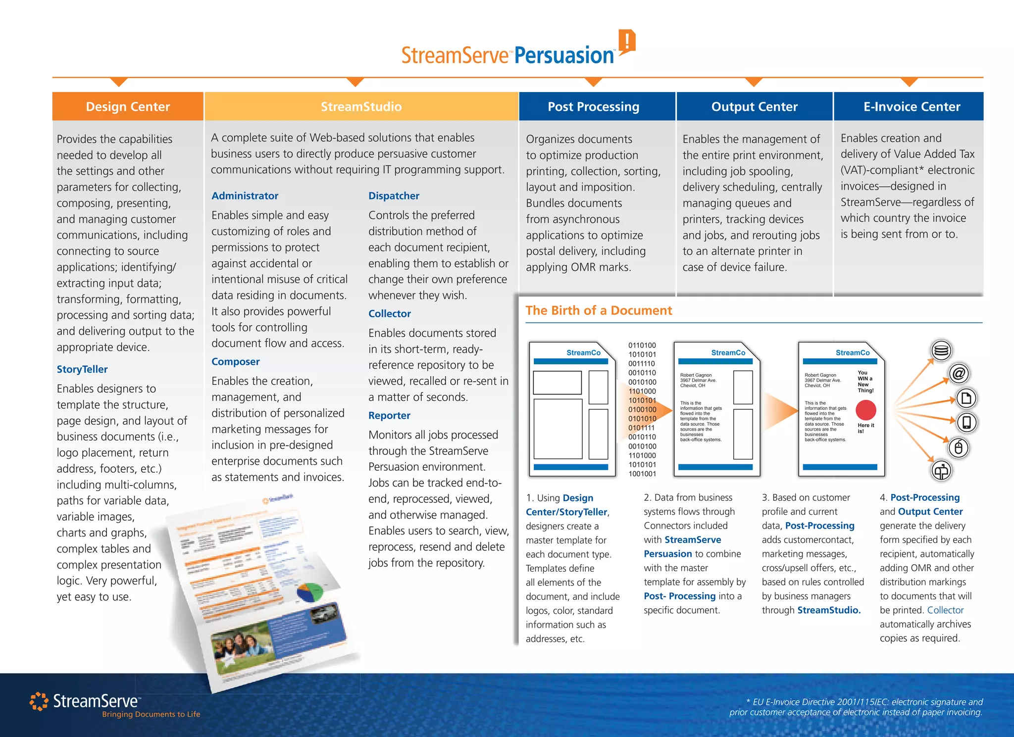 StreamServe brochure | PDF