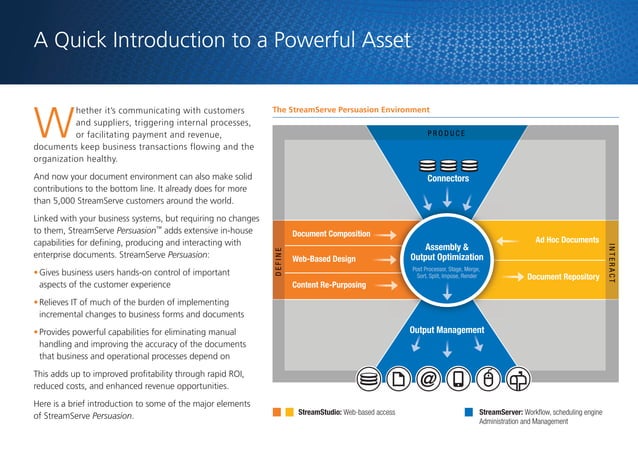 StreamServe brochure | PPT