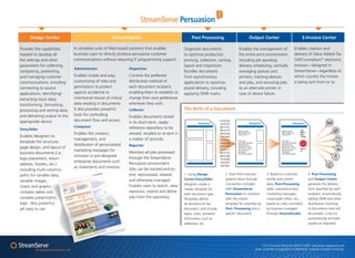 StreamServe brochure | PDF