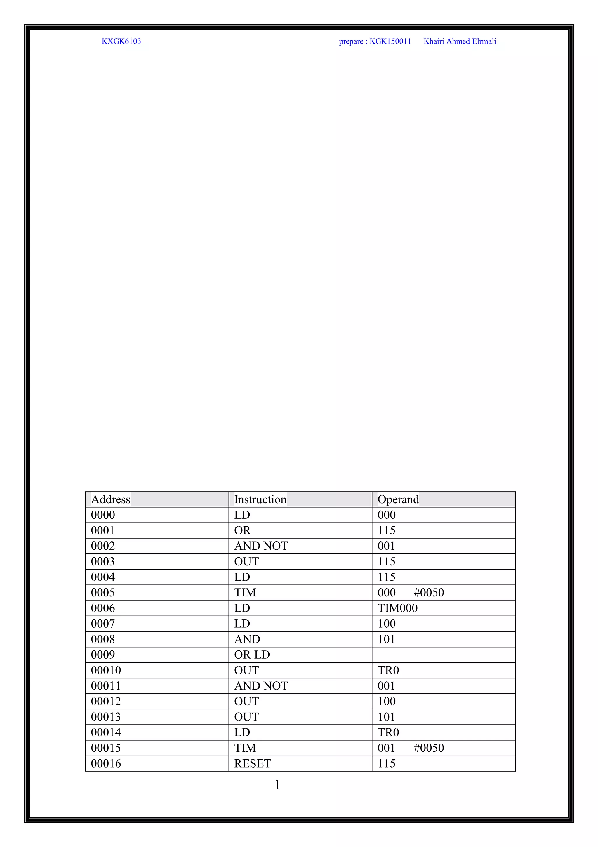 Basic PLC Ladder Programming | PDF | Computing | Technology & Computing