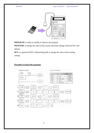 Basic PLC Ladder Programming | PDF