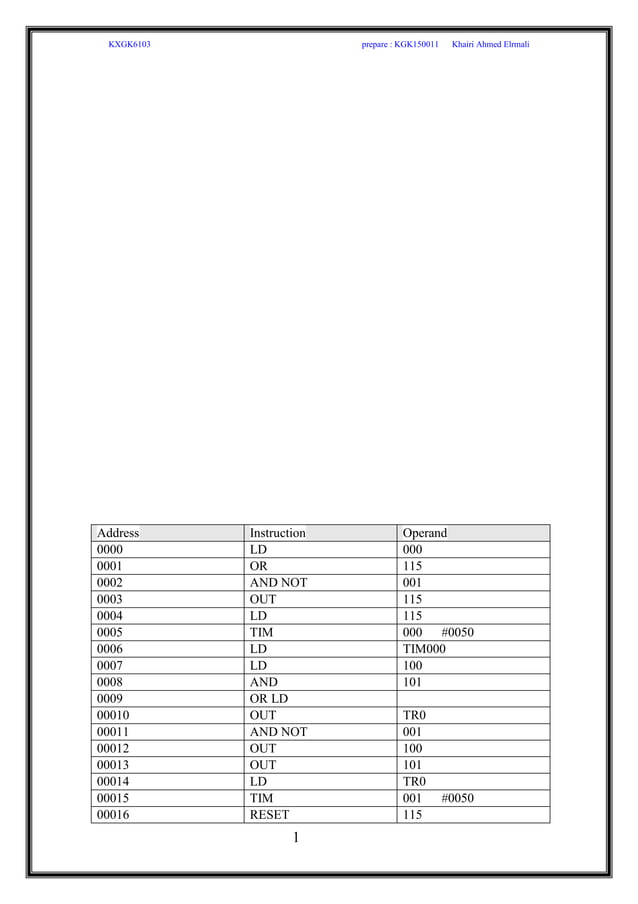 Basic PLC Ladder Programming | PDF