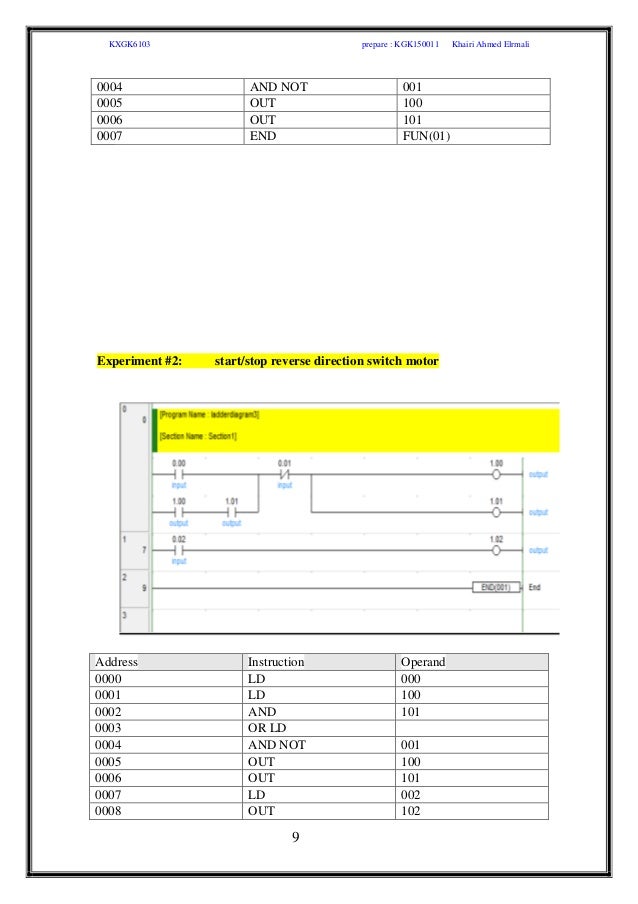 Basic PLC Ladder Programming
