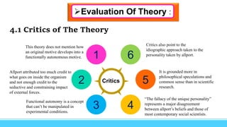 Allport's Theory of Personality | PPTX