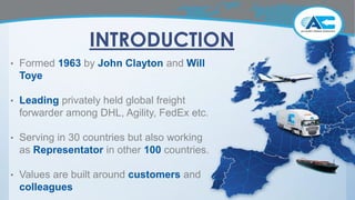 SCOR MODEL of ACS | PPT