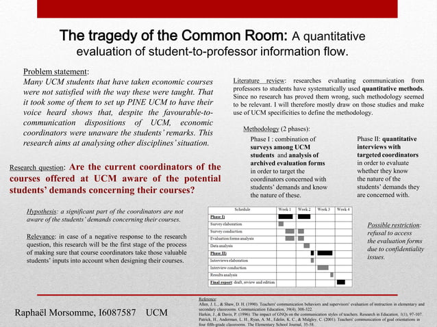 Research Methods Posters 2014-2015, Period 6 | PDF