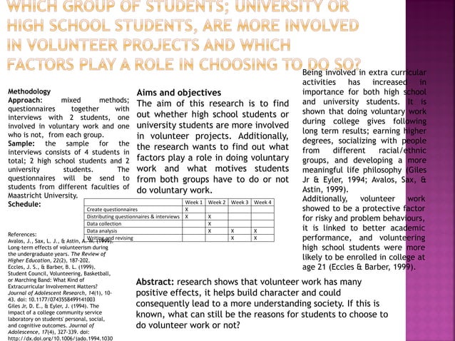 Research Methods Posters 2014-2015, Period 6 | PDF