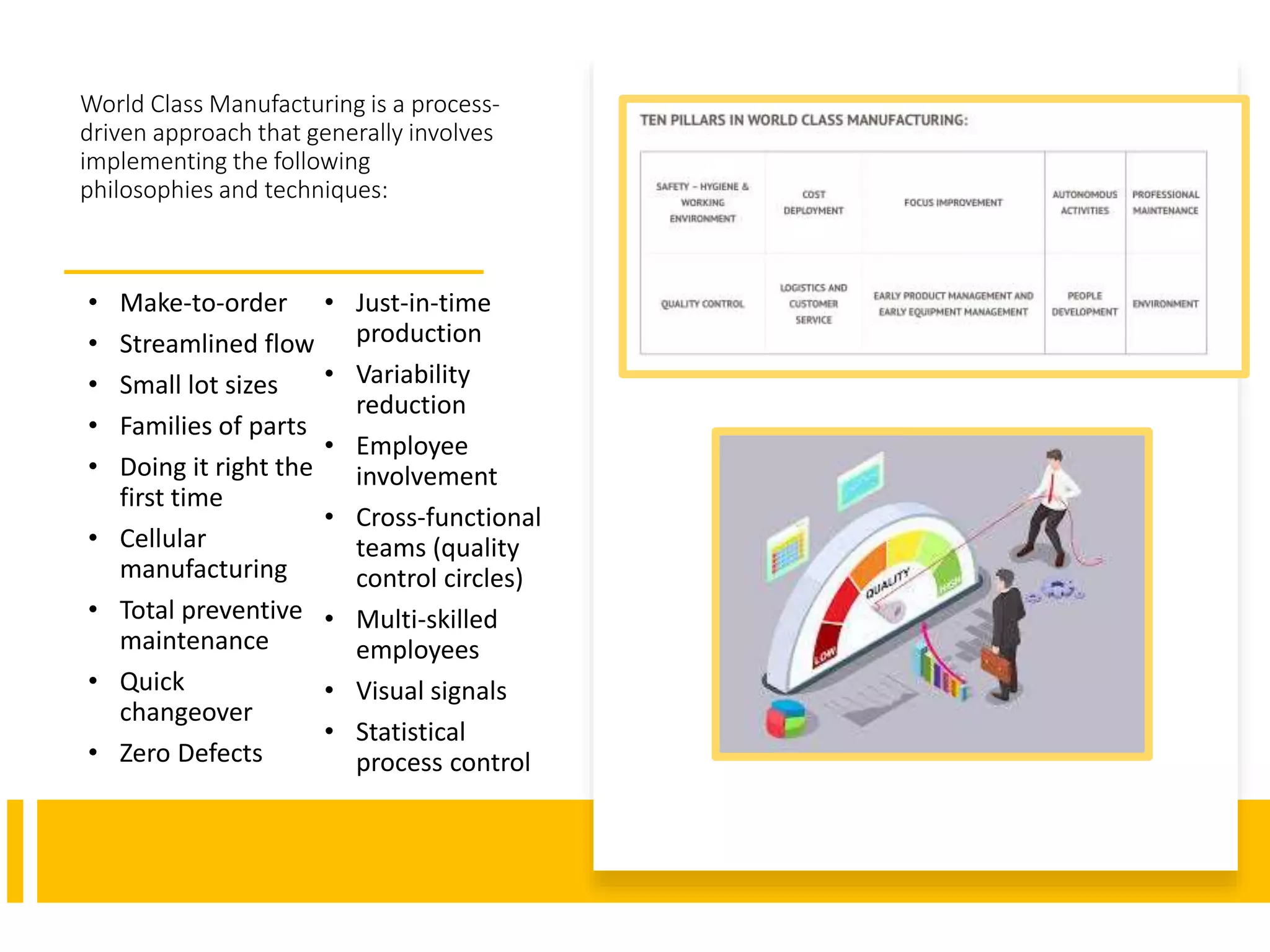 MIT-WPU_World Class Operations | PPT