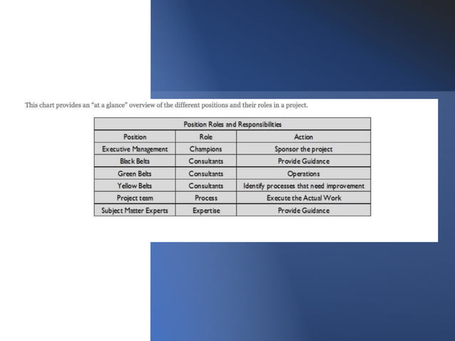 MIT-WPU_World Class Operations | PPT