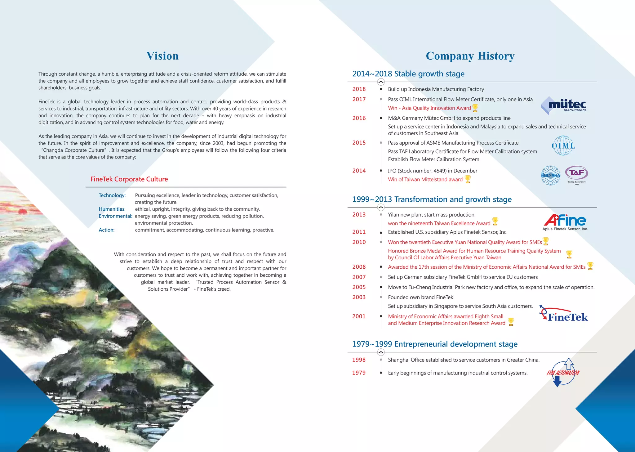 FineTek (Taiwan) Product Guide | PDF