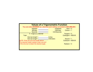 All purpose worksheet (conversions) | XLS