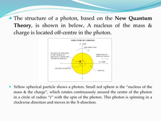 All quantum phenomena explained pdf | PDF