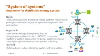 All renewable based dynamic electricity system | PPT