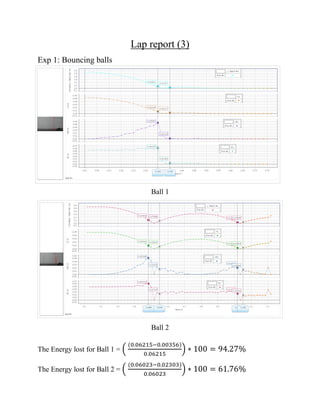 Lap experiments and reports (physics: classical mechanics).pdf | Free ...