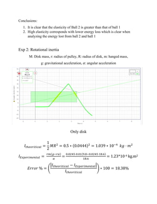 Lap experiments and reports (physics: classical mechanics).pdf