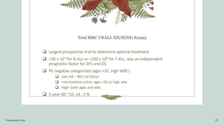 ALL risk stratification.pptx