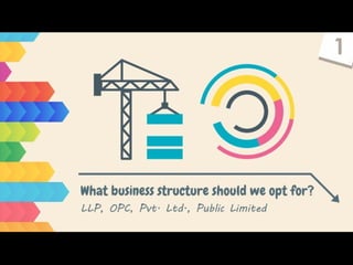 All rounders | PPT
