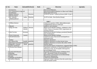 all s.pdf