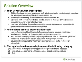 Allscripts app challenge qis final | PPT