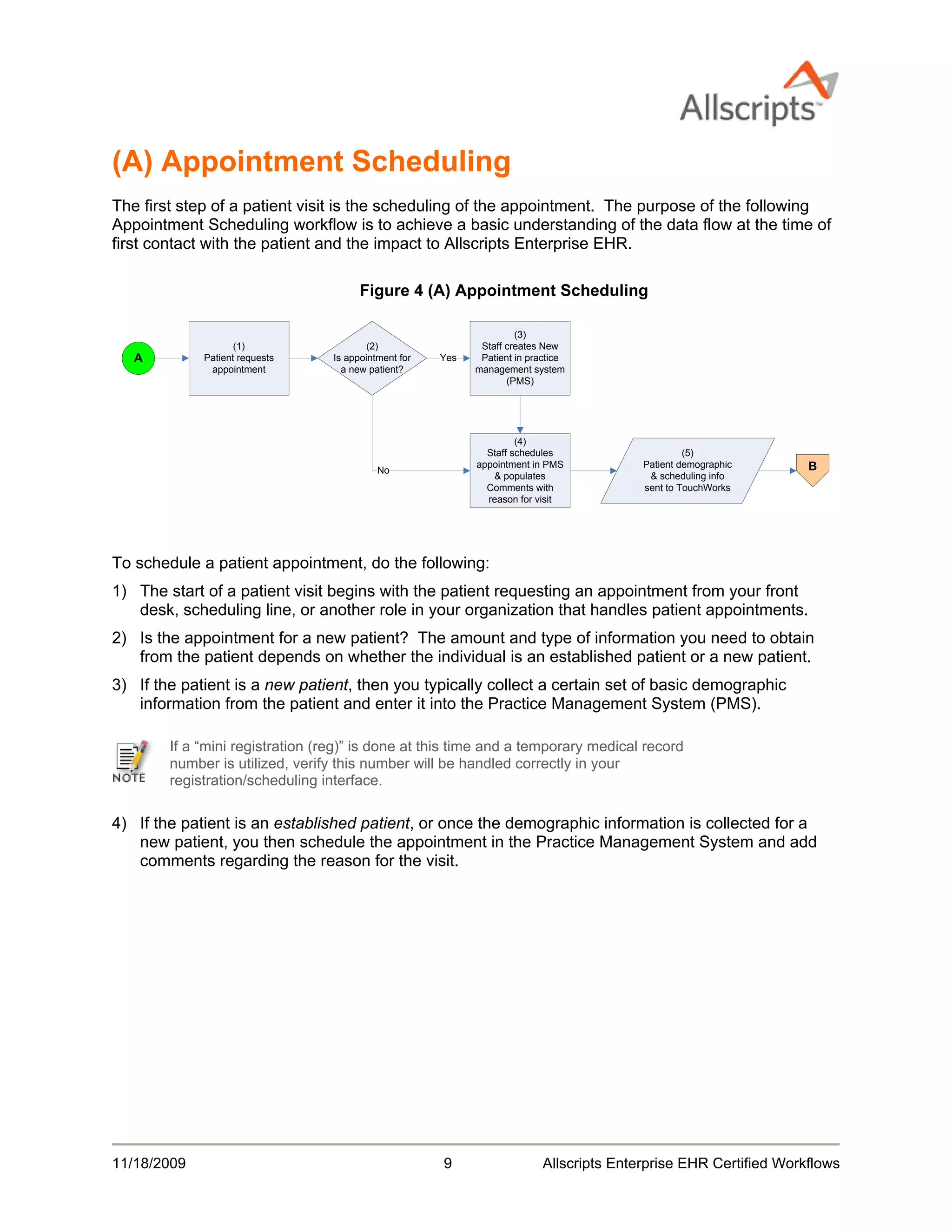 Allscripts Certified Workflows | PDF