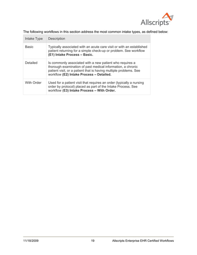 Allscripts Certified Workflows | PDF