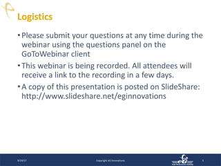 Driving Client Loyalty and Growth with Performance Management: An ...