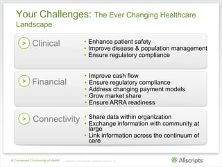 Allscripts Presentation | PPTX