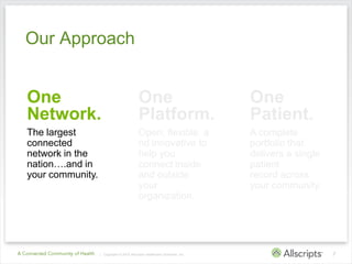 Allscripts Presentation | PPTX