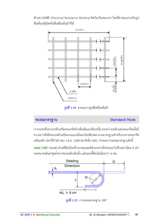 All sdm basic_book_drmk | PDF